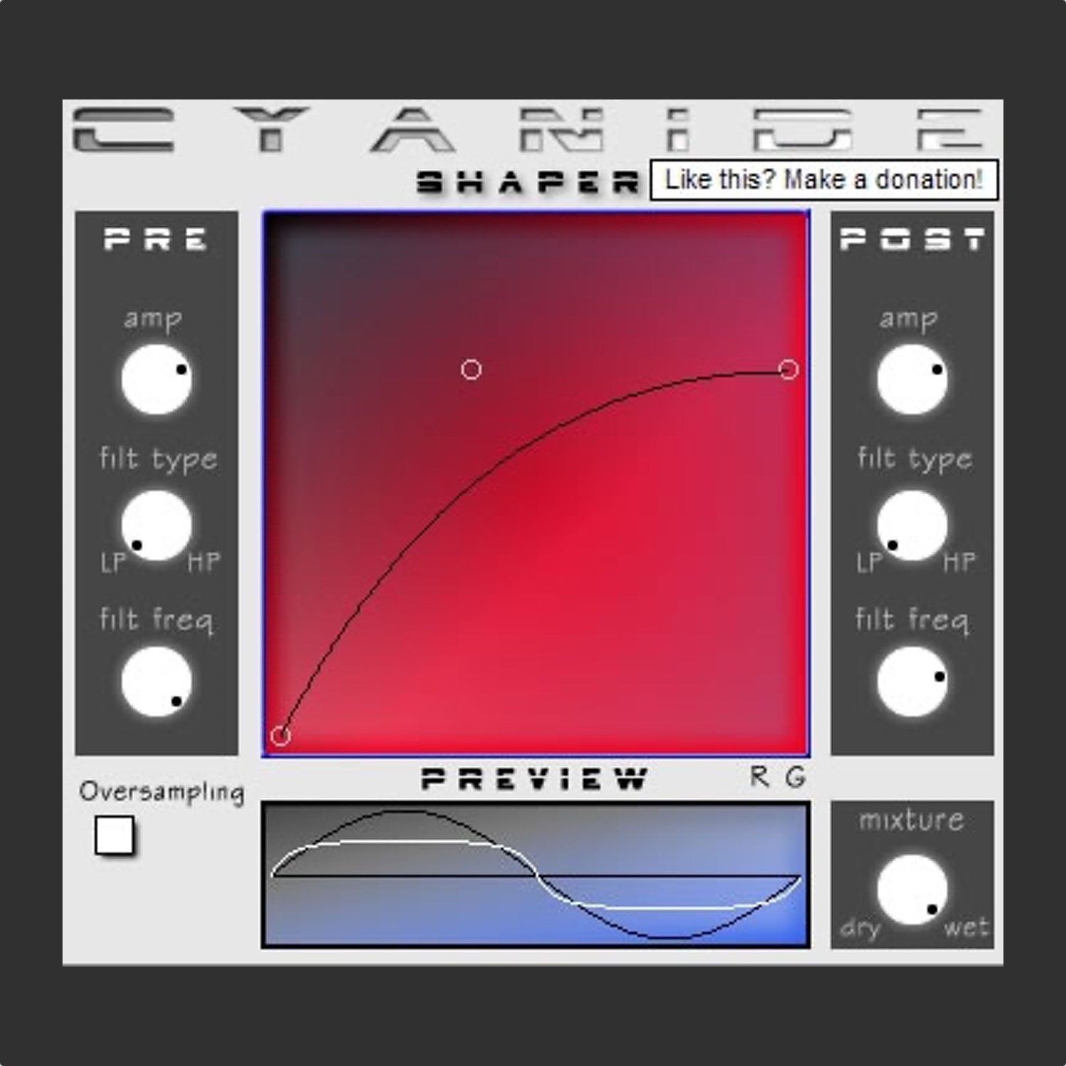 Free Distortion Plugins (VSTs) for Music Producers & Artists