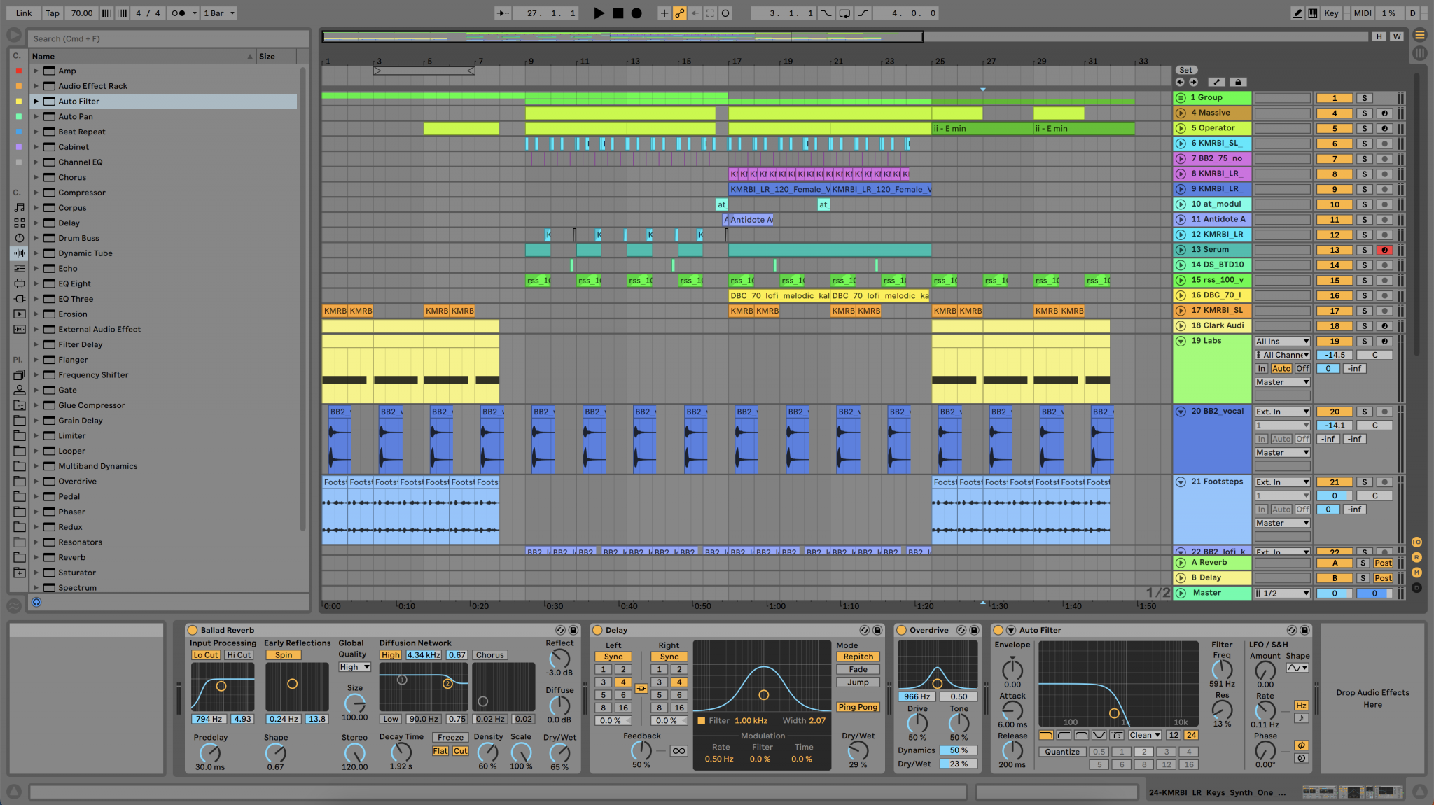 Ableton, Fl Studio, Logic Pro: Overview with their Best Features