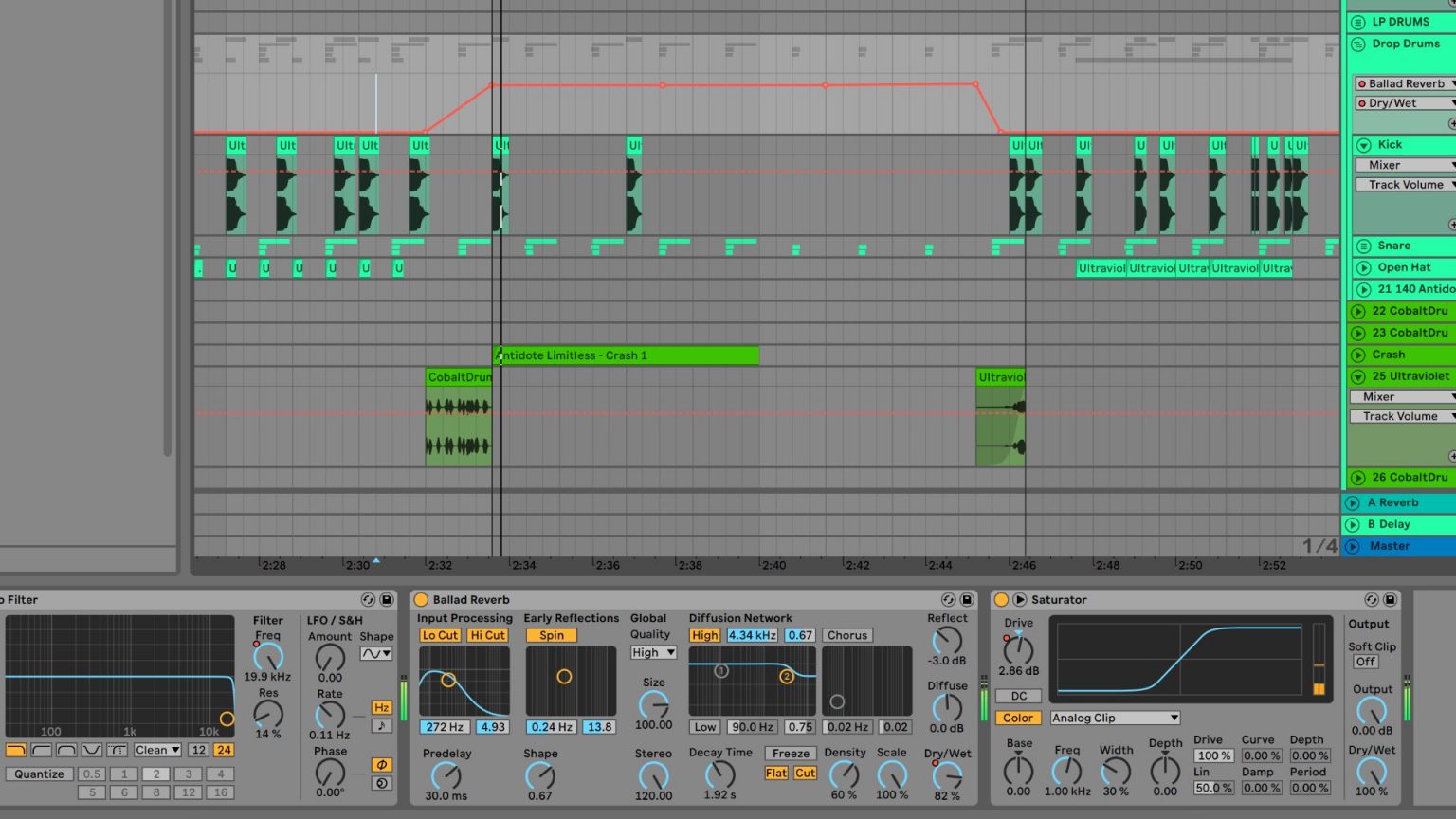 Full Ableton Trap Project File - Antidote Audio